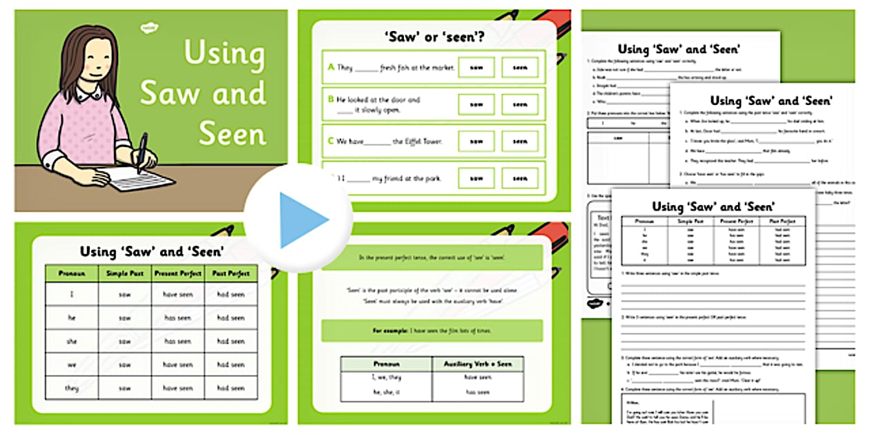 Using 'Saw' and 'Seen' Lesson Teaching Pack - Twinkl