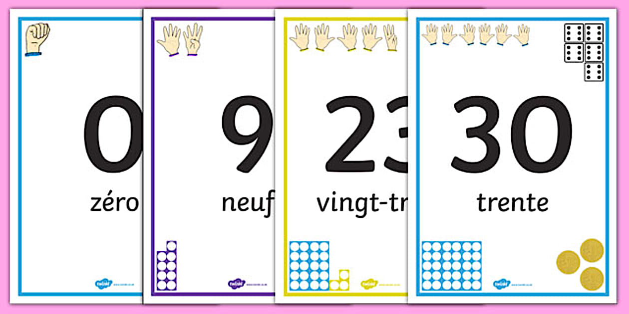 Visual Number Line Posters 0-30 French (professor feito)