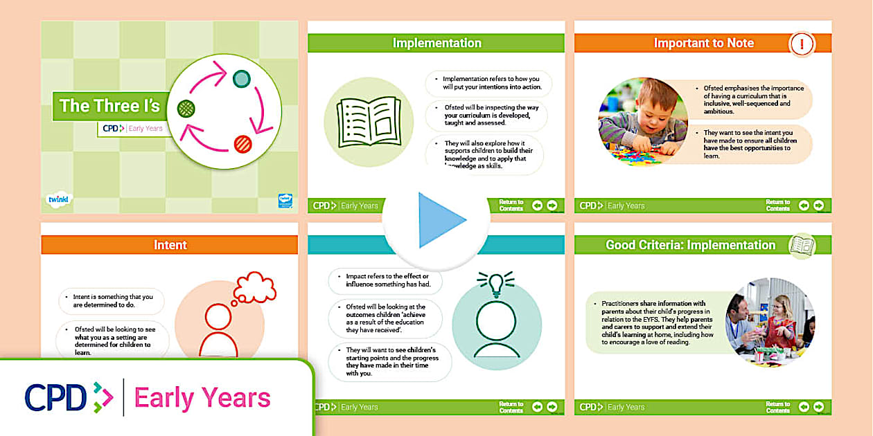 CPD: Ofsted Three I's (PowerPoint) | Twinkl Early Years CPD
