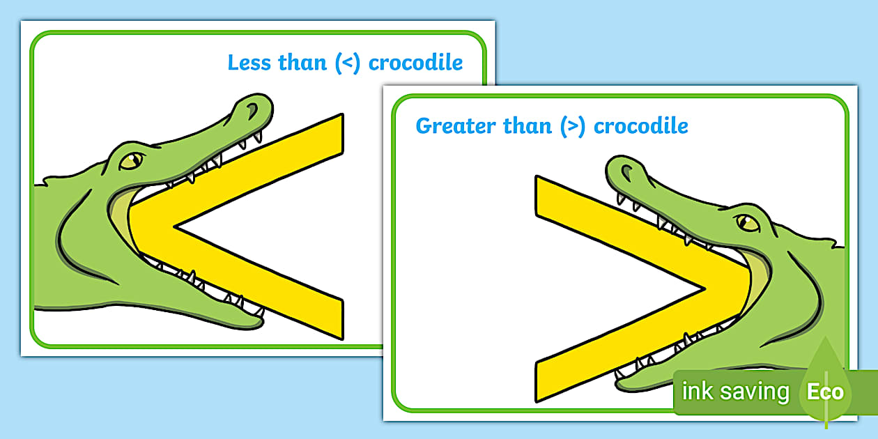 Greater Than Less Than Crocodile Signs Display Poster