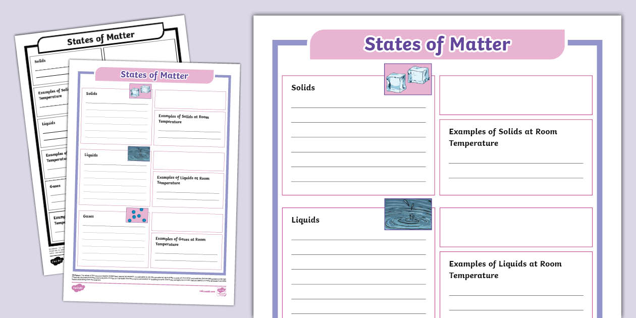 States of Matter Fact File Template - Twinkl