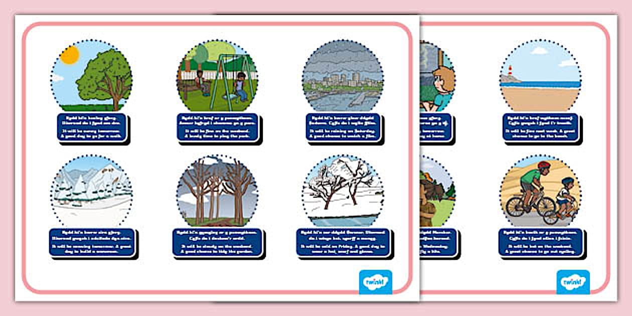 Learn Welsh: Posteri y Tywydd: Amser y Dyfodol/Future Tense Weather Posters