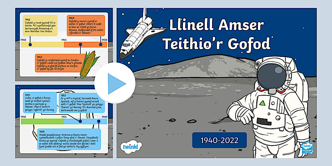 Llinell Amser Teithio'r Gofod (teacher made) - Twinkl