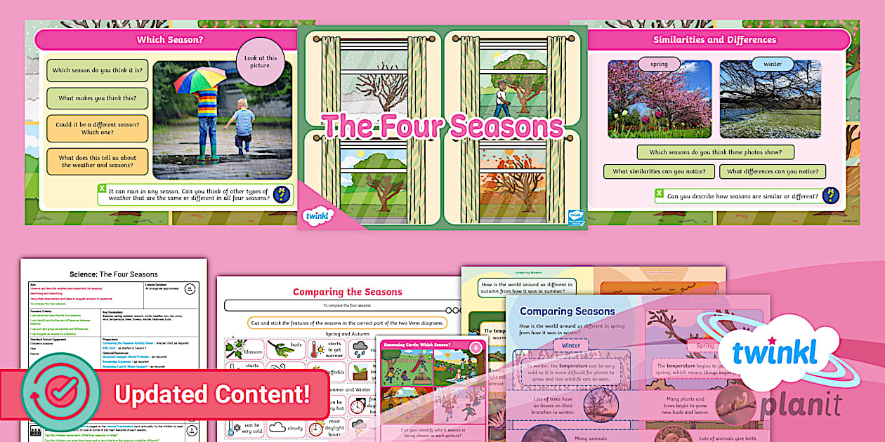 Science Seasonal Changes Year 1: Four Seasons Lesson Pack 6