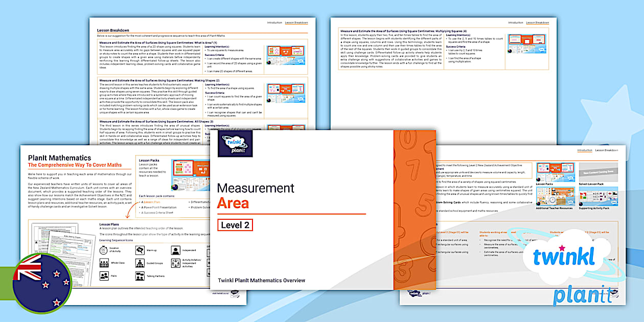 Level 2 Area: Overview (professor feito) - Twinkl