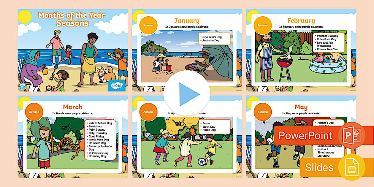 Australian Months of the Year Seasons PowerPoint - Twinkl