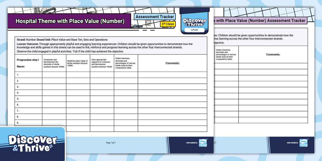 Place Value Assessment Tracker 5th class