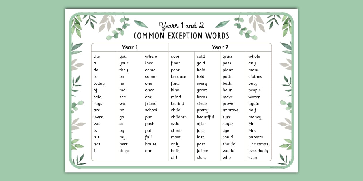 Botanical-Themed KS1 Common Exception Words Word Mat: Twinkl