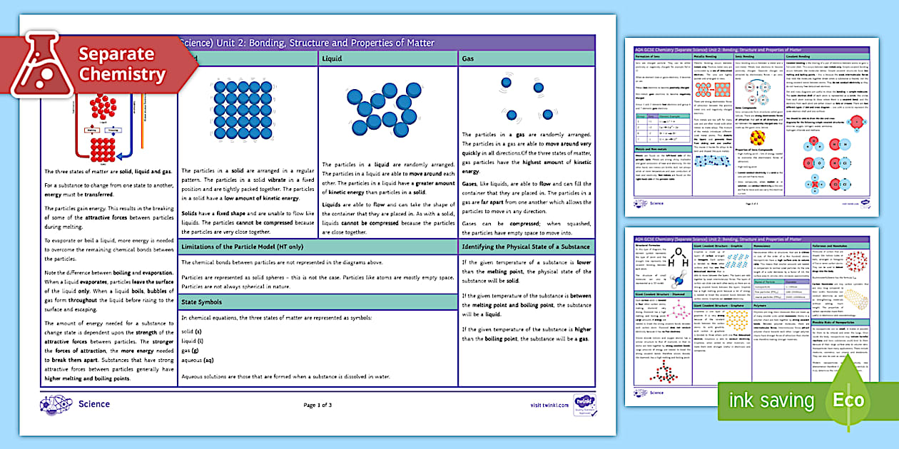 AQA GCSE Chemistry (Separate Science) Unit 2: Bonding, Structure and