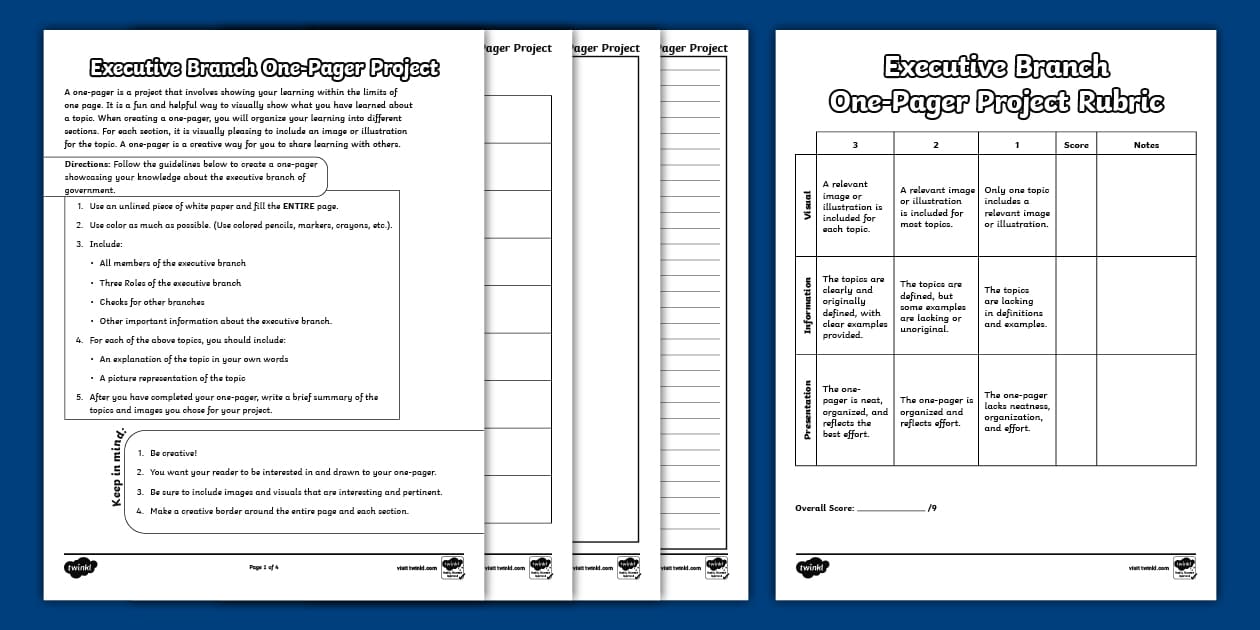 Executive Branch One-Pager Project for 6th-8th Grade