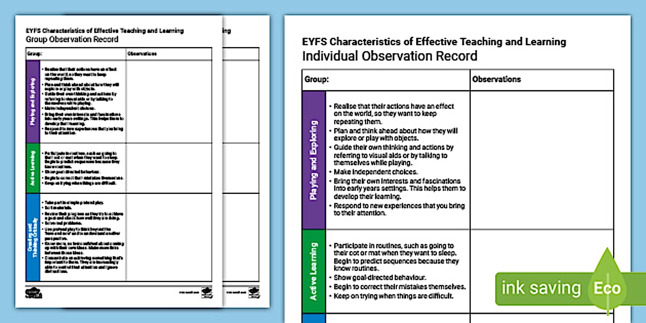 Editable EYFS Characteristics of Effective Teaching and Learning ...