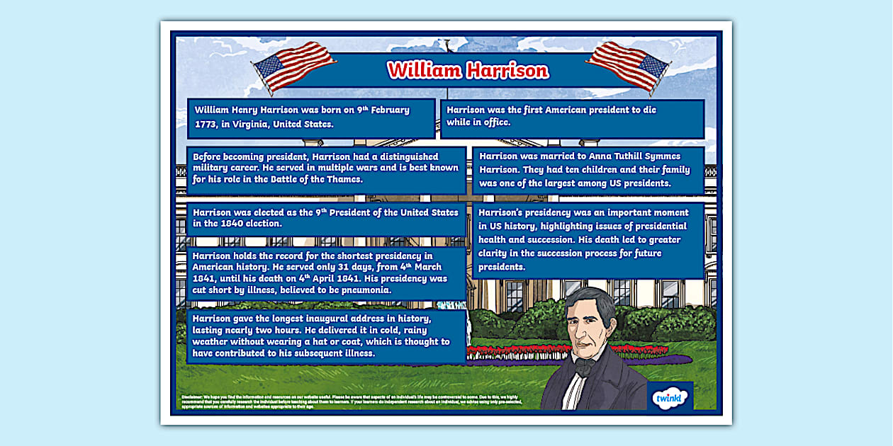 William Harrison: President Facts Poster (teacher made)