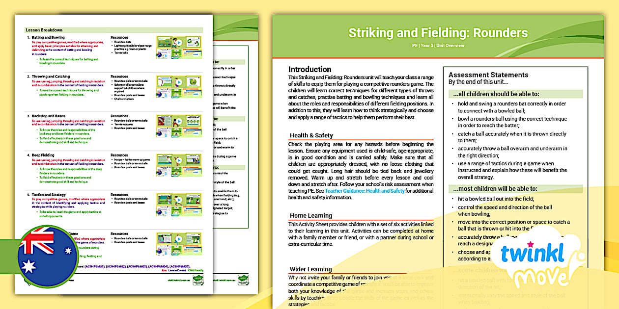 Move PE Year 5 Striking and Fielding: Rounders Unit Overview
