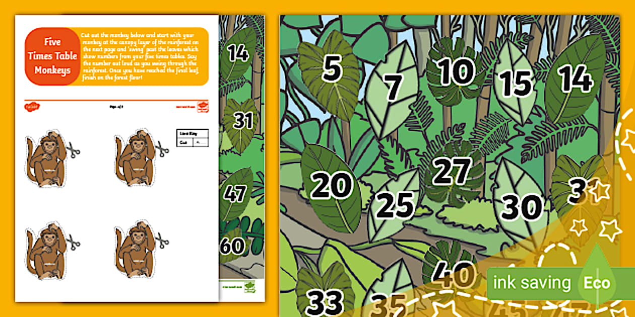 Five Times Tables Monkeys (teacher made) - Twinkl