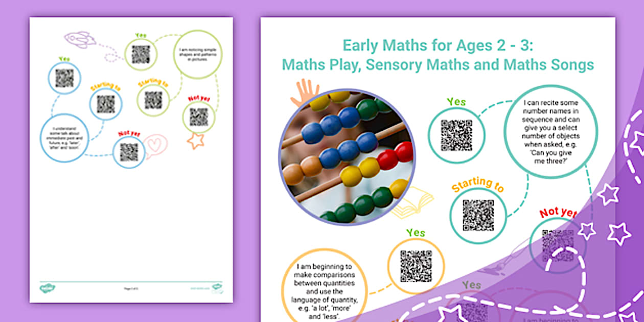 Early Maths Quick Start Poster (Ages 2 - 3) (teacher made)