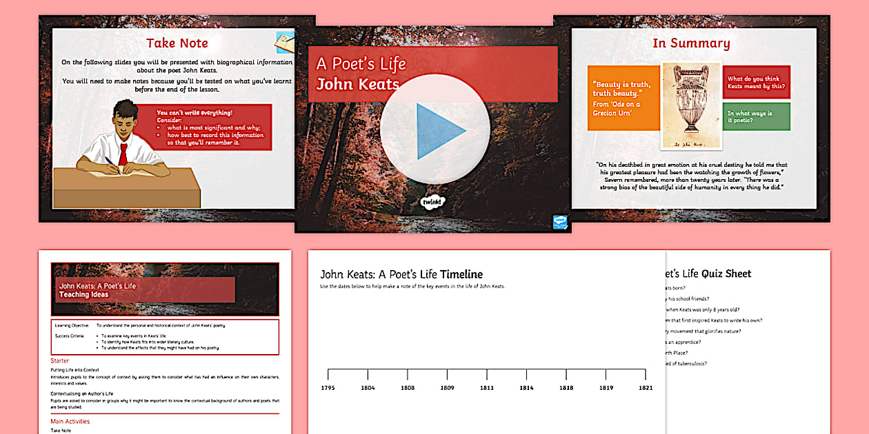 Editable John Keats Context Lesson Pack (Teacher-Made)