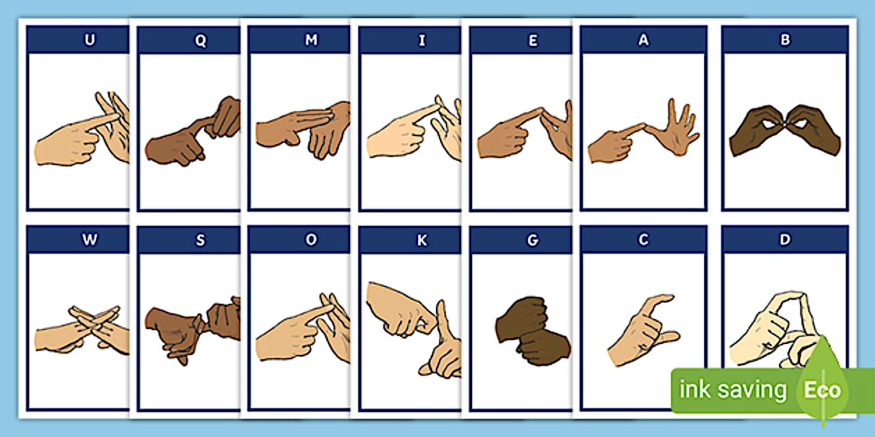 Editable Auslan Alphabet Flash Cards (teacher made) - Twinkl
