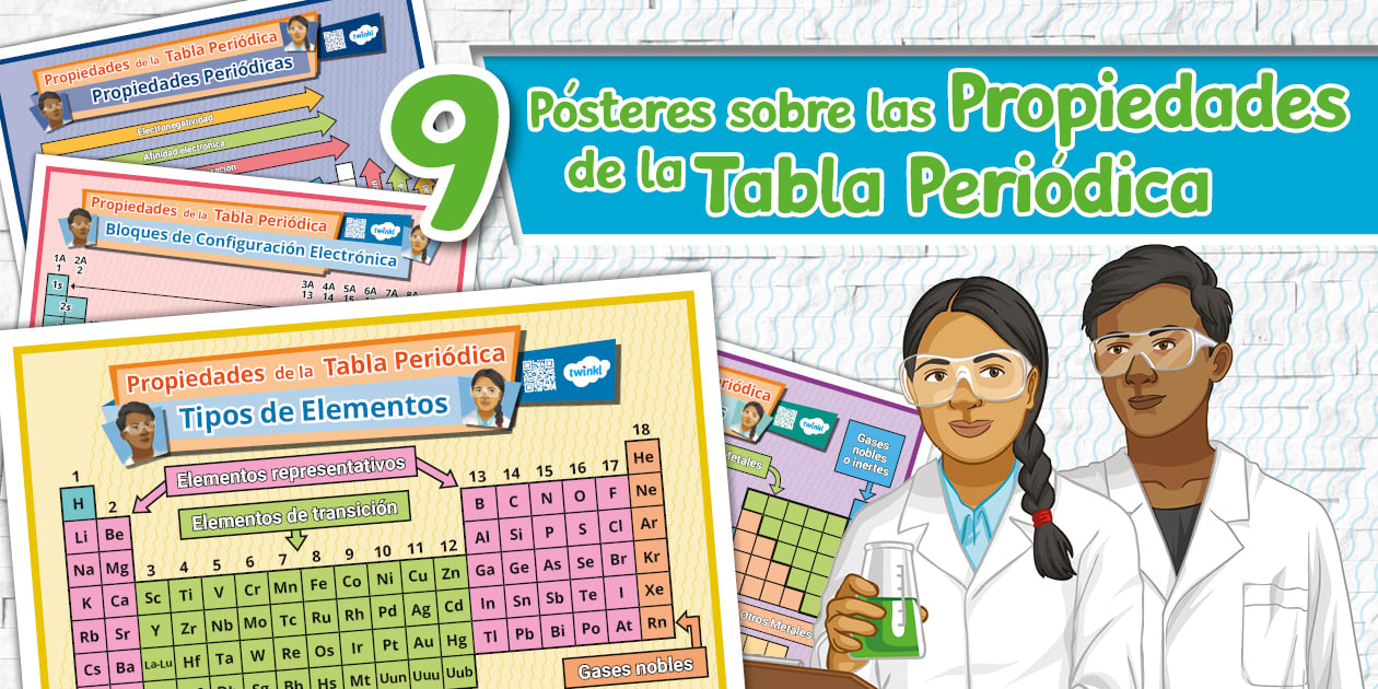 Póster | Tabla Periódica | Propiedades | Grupos | Familias
