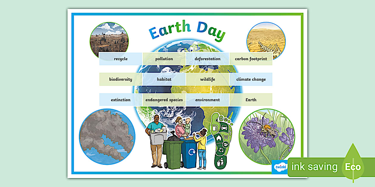 KS2 Earth Day Word Mat (Teacher-Made) - Twinkl