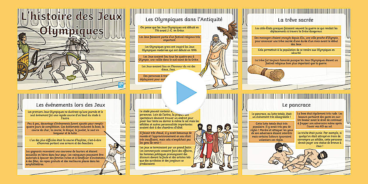 L'histoire des Jeux Olympiques (Teacher-Made) - Twinkl