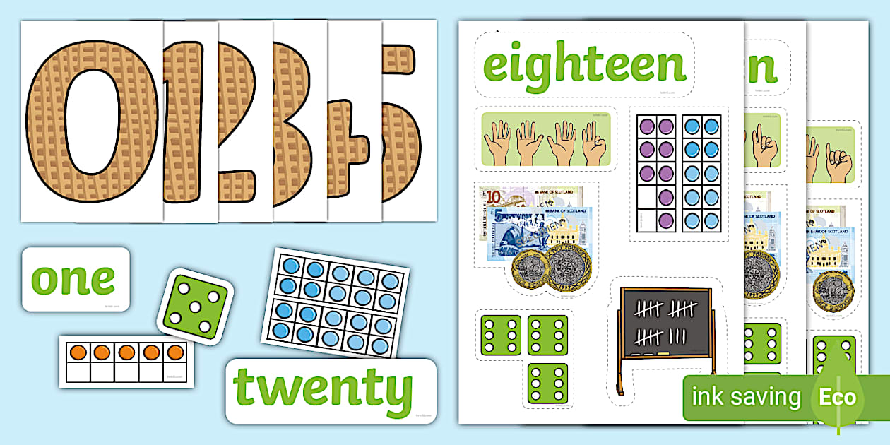 Natural Number Line Display with Visuals Activity - Twinkl