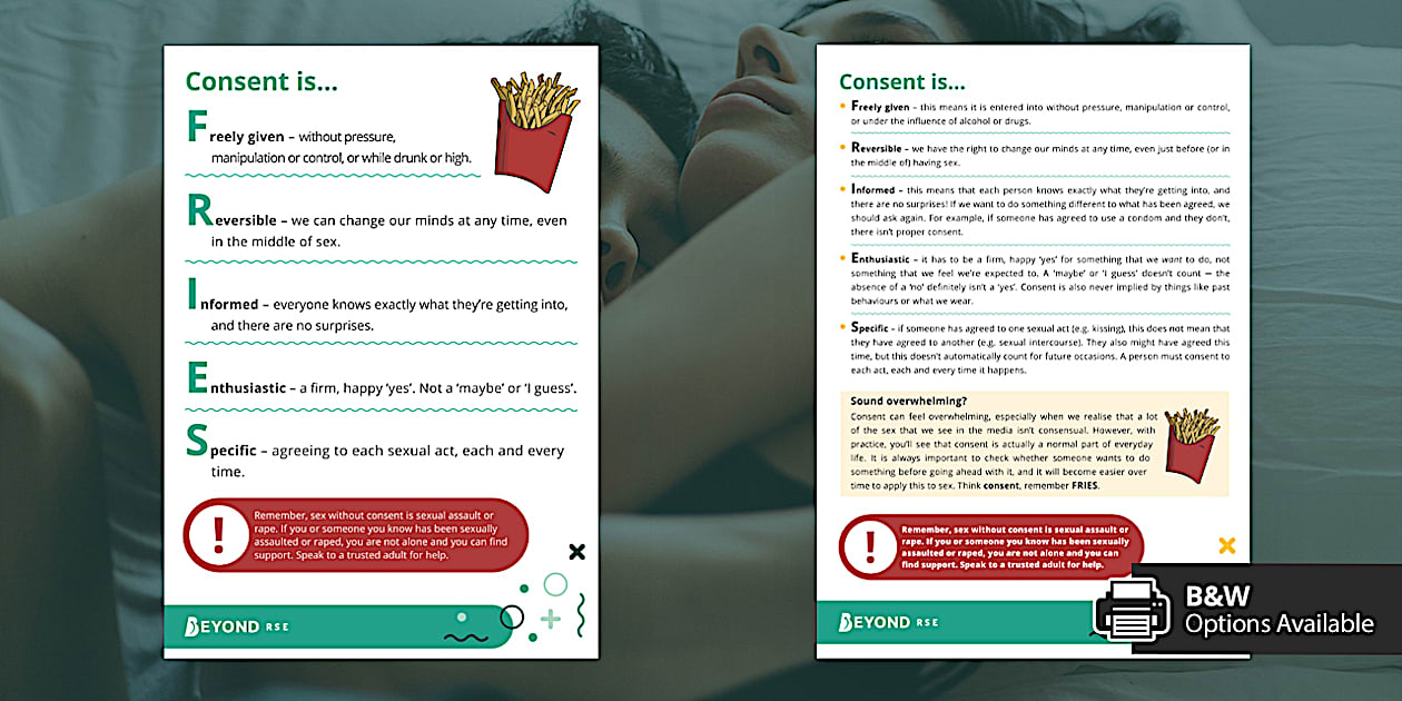 Consent Display Poster | KS3/KS4 RSE | Beyond Secondary