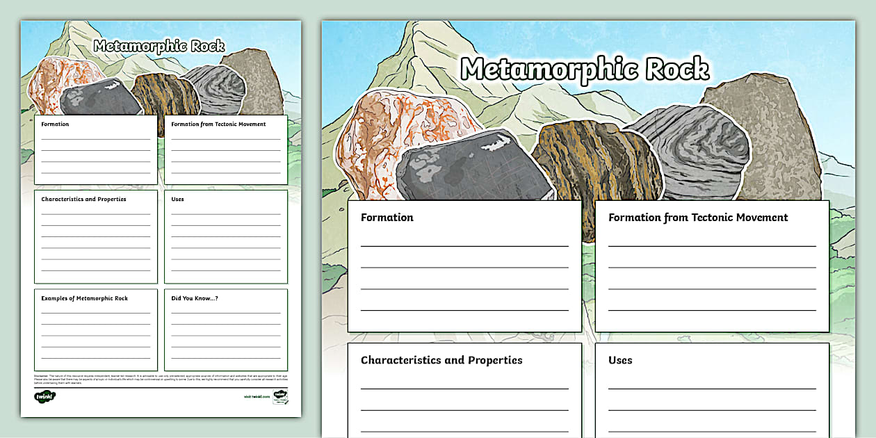 Metamorphic Rock Fact File Template (Hecho por educadores)