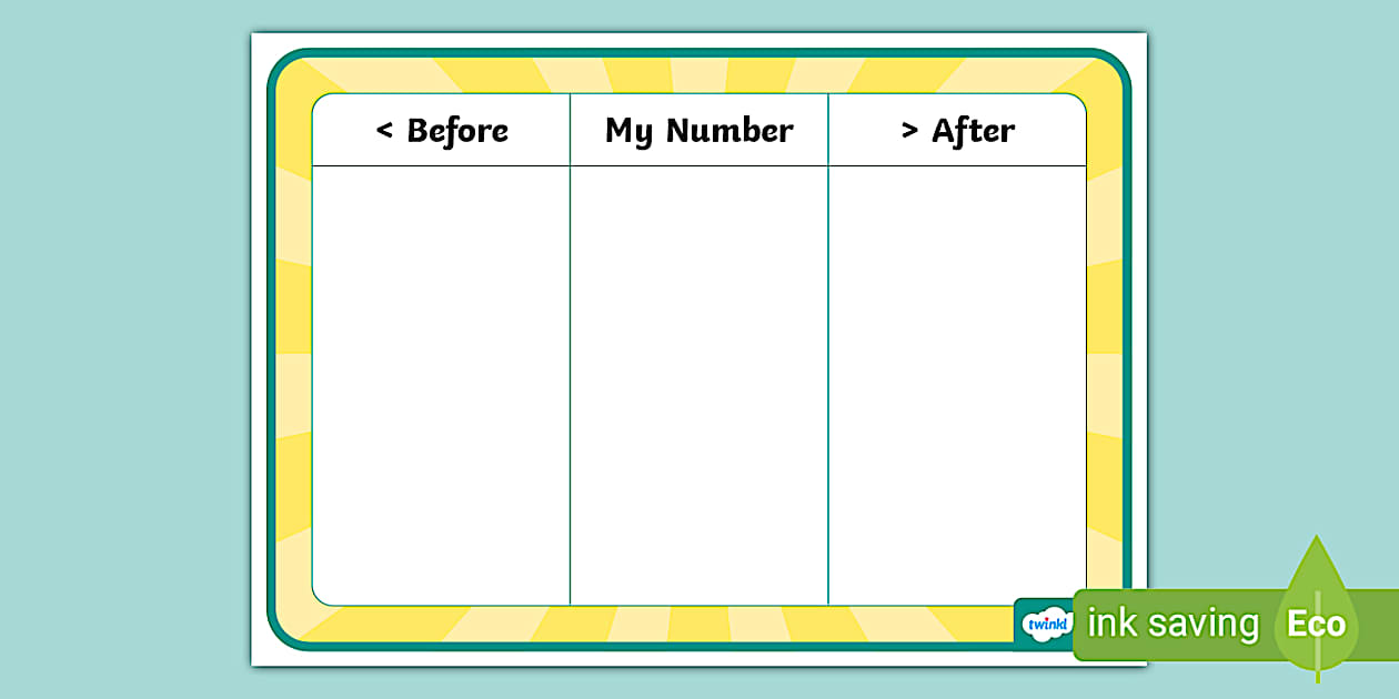 Number Before and After Display Poster (teacher made)
