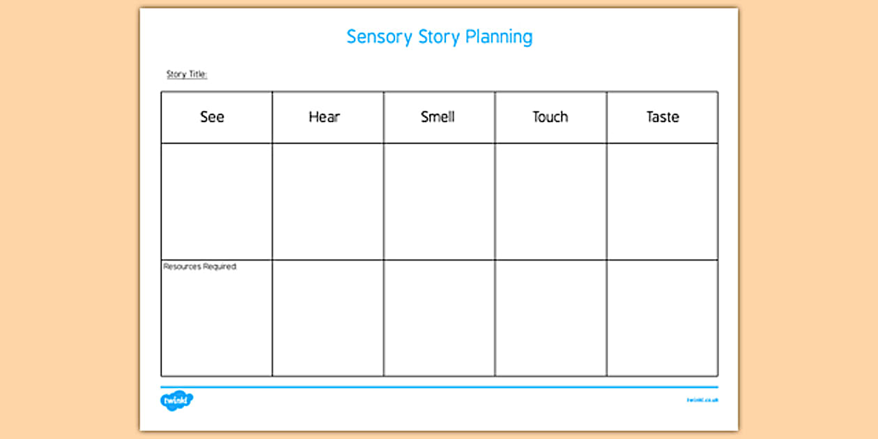 Editable Sensory Story Planning Frame (teacher made)