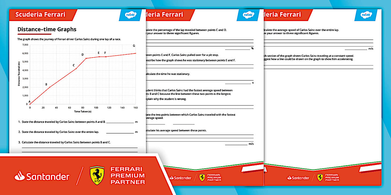 FREE! - Scuderia Ferrari: Interpreting Distance-time Graphs for 6th-8th ...