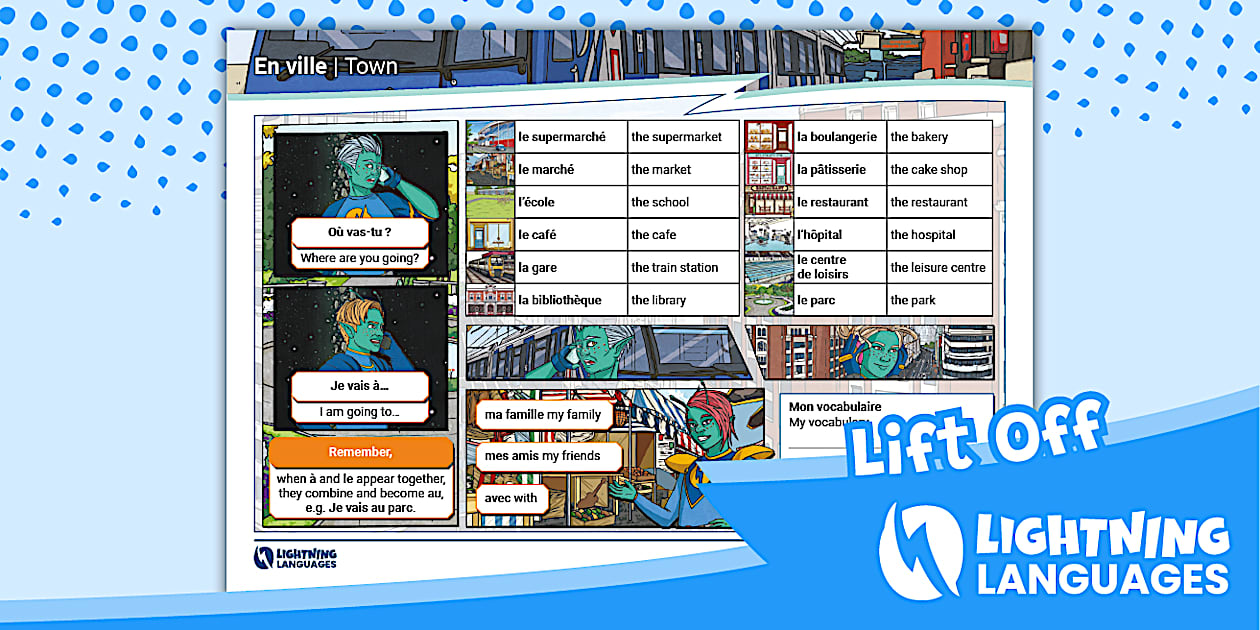 👉 Lightning Languages French Town Knowledge Organiser