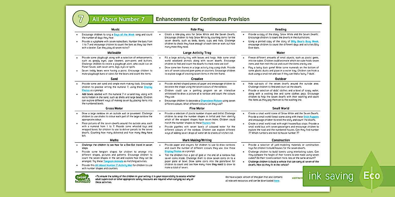 All About Number 7 EYFS Continuous Provision Planning Ideas