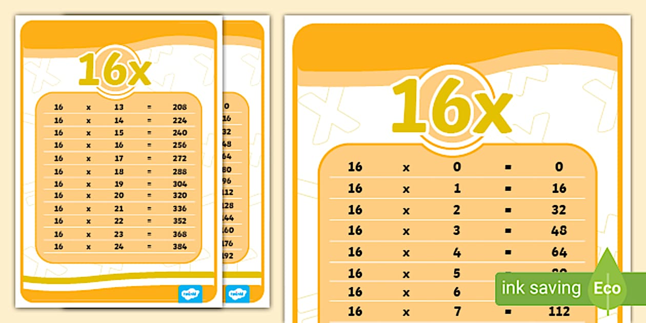 16 x Tables Chart | Maths Resources (teacher made) - Twinkl
