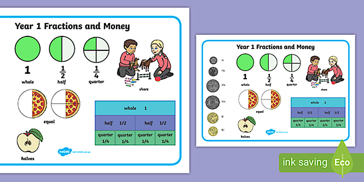 Editable Year 1 Fractions and Money Word Mat - Twinkl