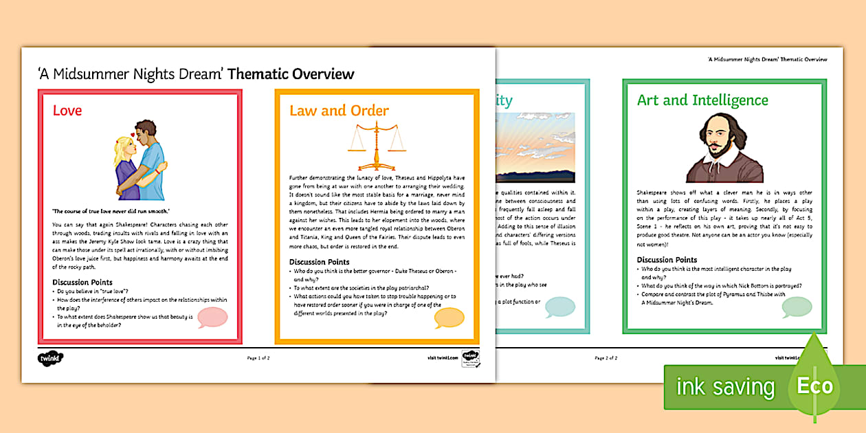 A Midsummer Night's Dream Thematic Overview - Twinkl