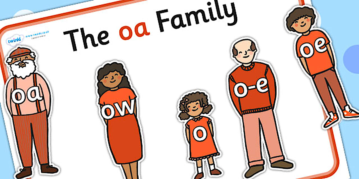 Oa Sound Family Cut Outs (teacher made) - Twinkl