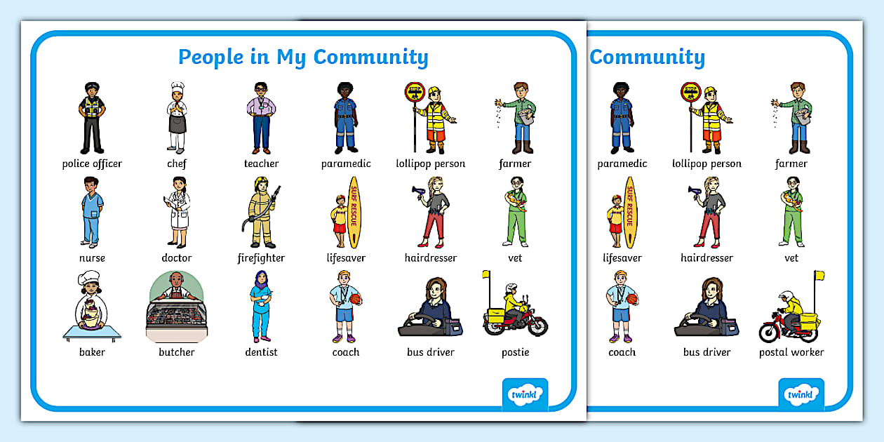 Helpers Of The Community Word Mat - Australia (teacher made)