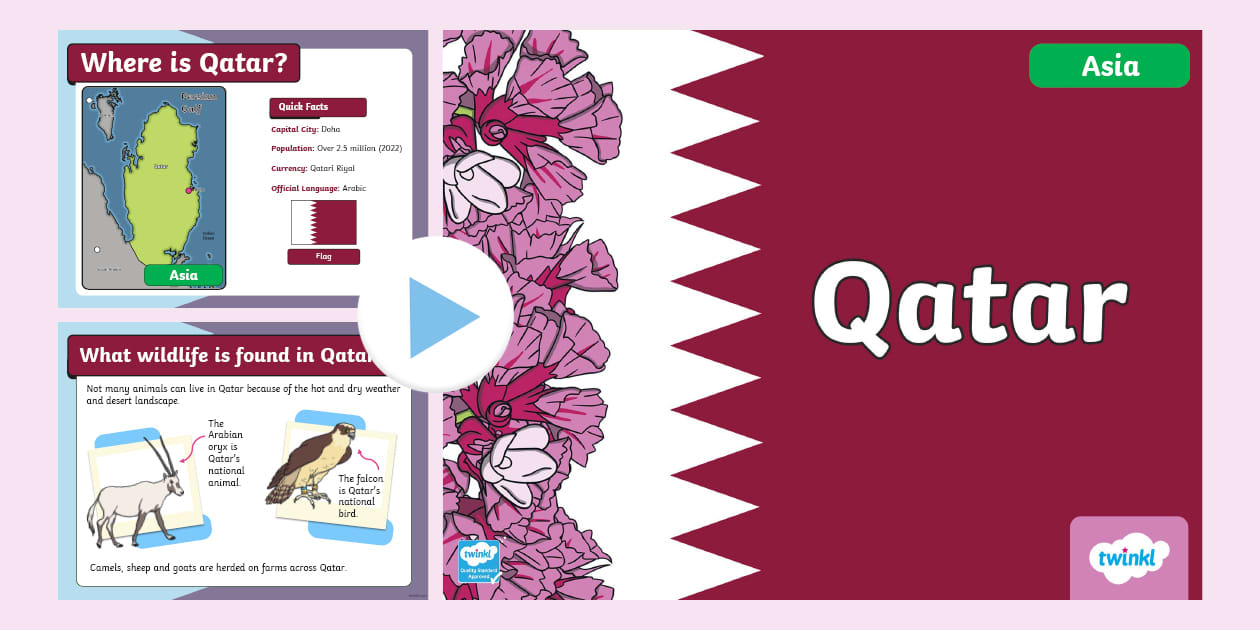 KS1 Qatar PowerPoint - Geography (teacher made) - Twinkl