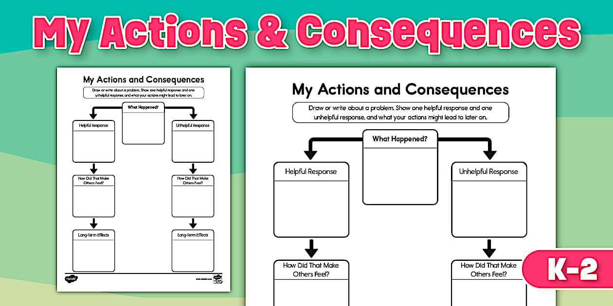 My Actions and Consequences | Draw and Write SEL Worksheet