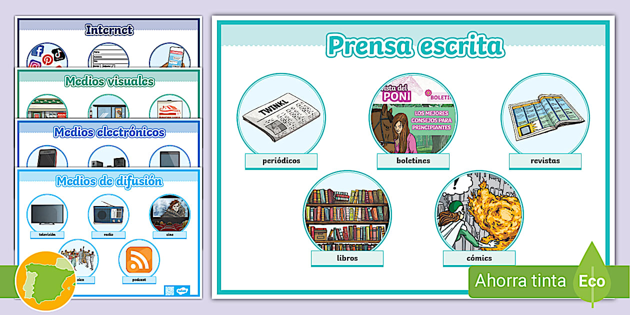 Pósters: Tipos de medios de comunicación