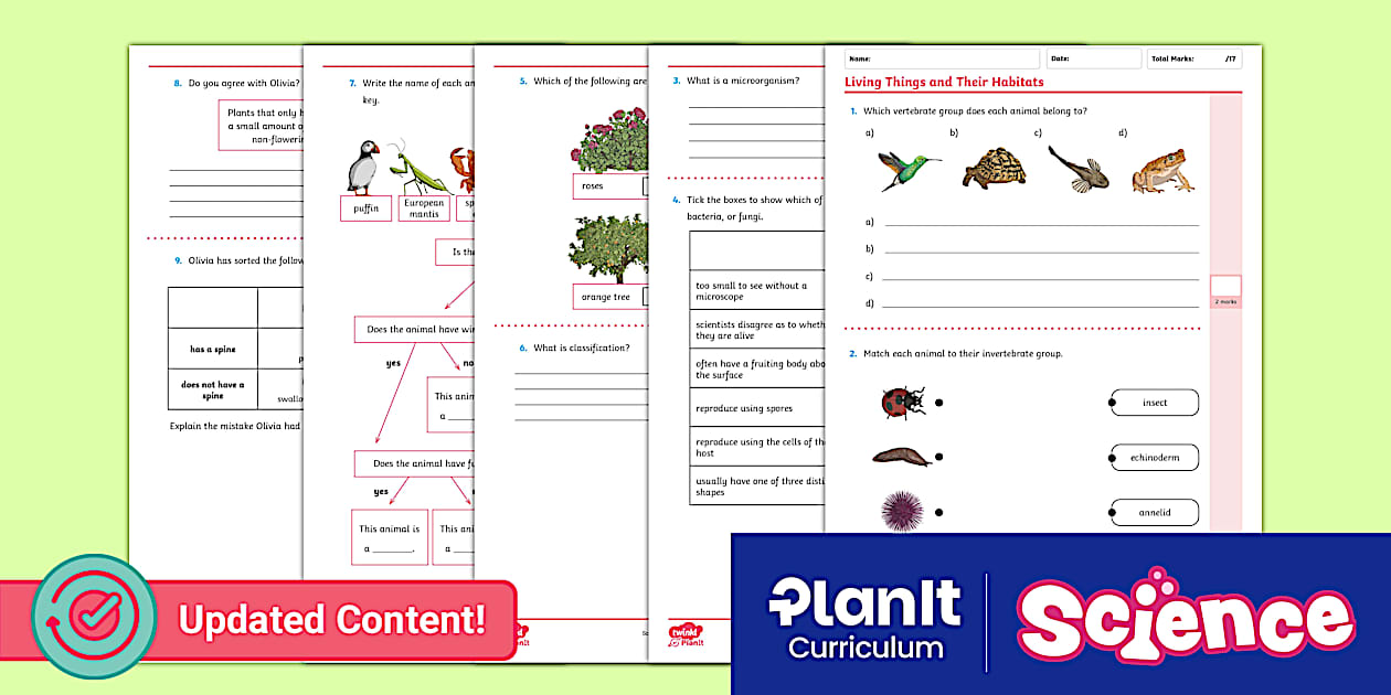 Science: Living Things and Their Habitats: Year 6 Assessment Test