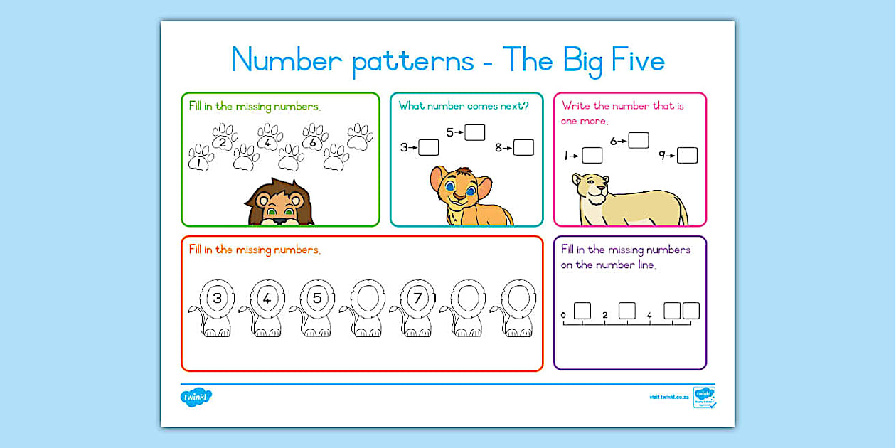 Grade 1 Maths: Number Patterns: Level 1 (Teacher-Made)