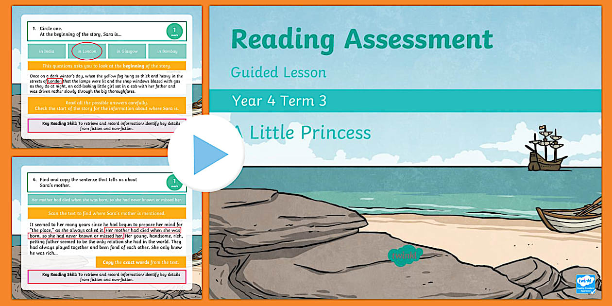 Year 4 Reading Assessment Fiction Term 3 Guided Lesson PowerPoint