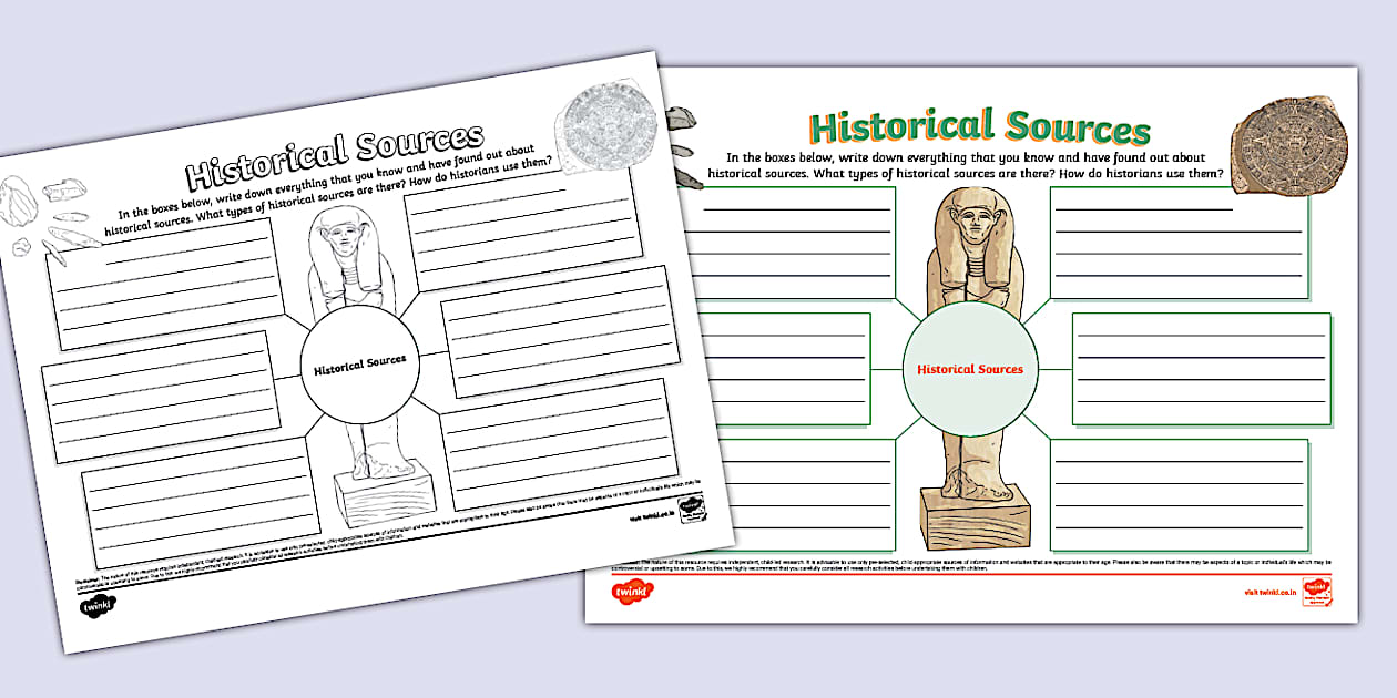 Historical Sources Mind Map (teacher made) - Twinkl