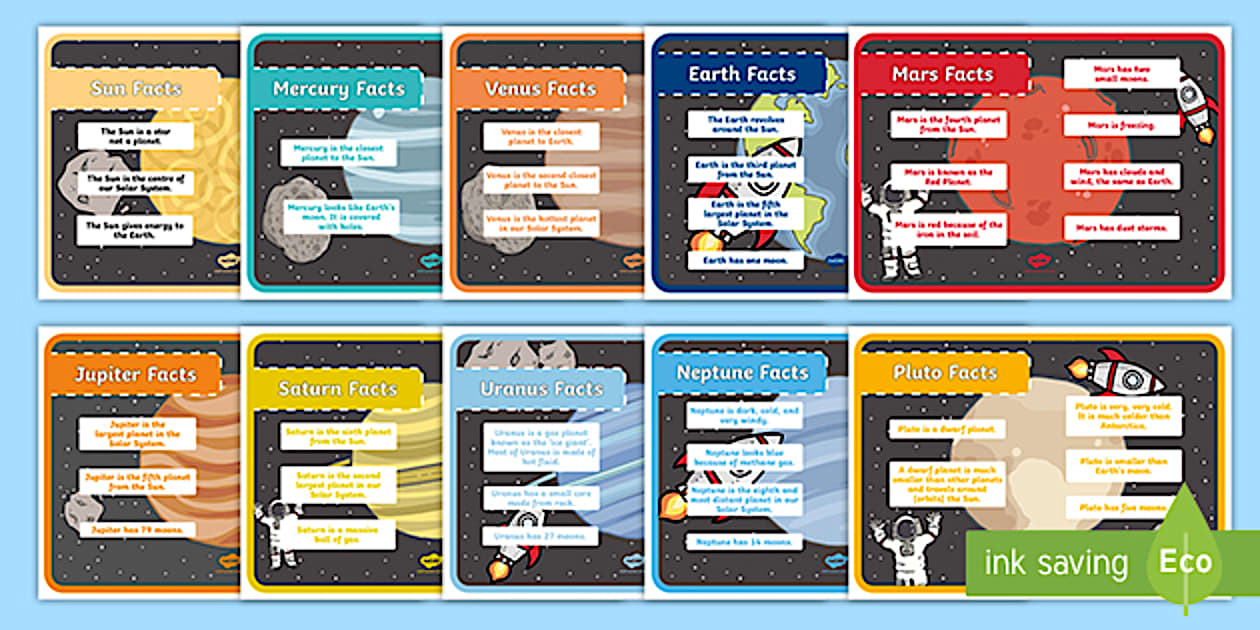 Editable Planets Display Posters Resource Pack - Twinkl