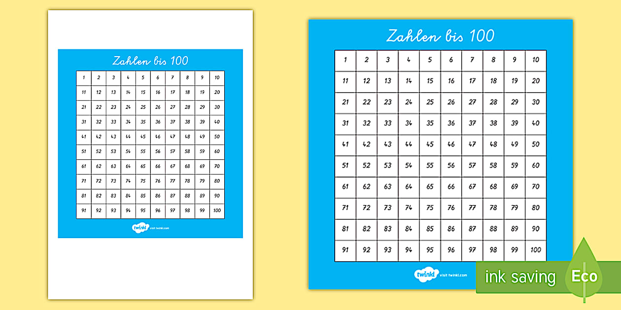 Zahlen bis 100 Poster für die Klassenraumgestaltung