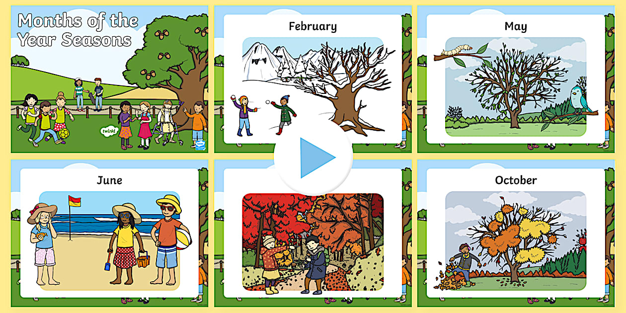 Months in a Year Seasons PowerPoint | Primary Resources