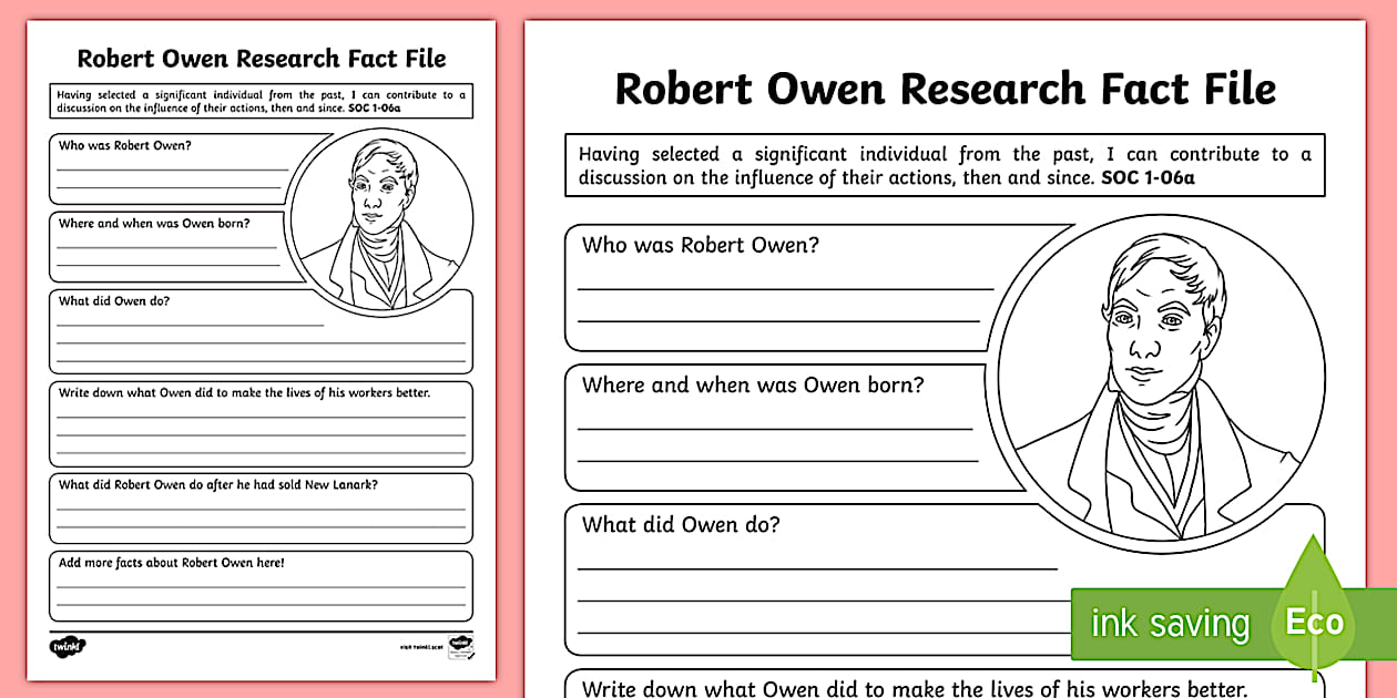 Editable Robert Owen Research Activity - Twinkl