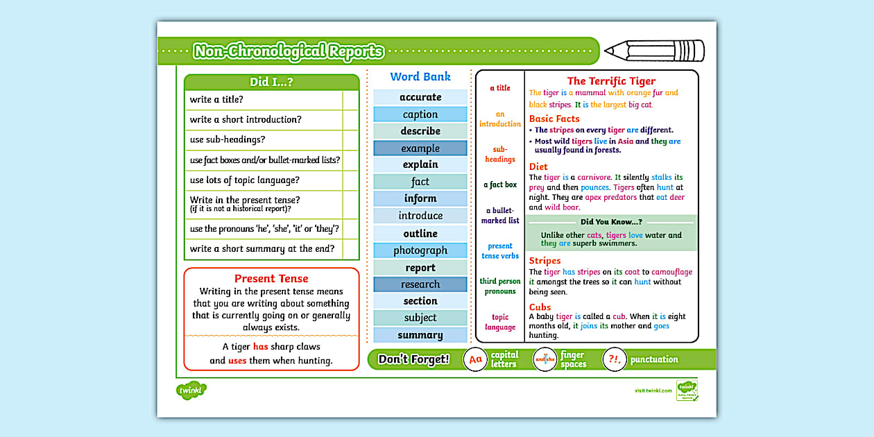 KS1 Writing: Non-Chronological Reports Knowledge Organiser
