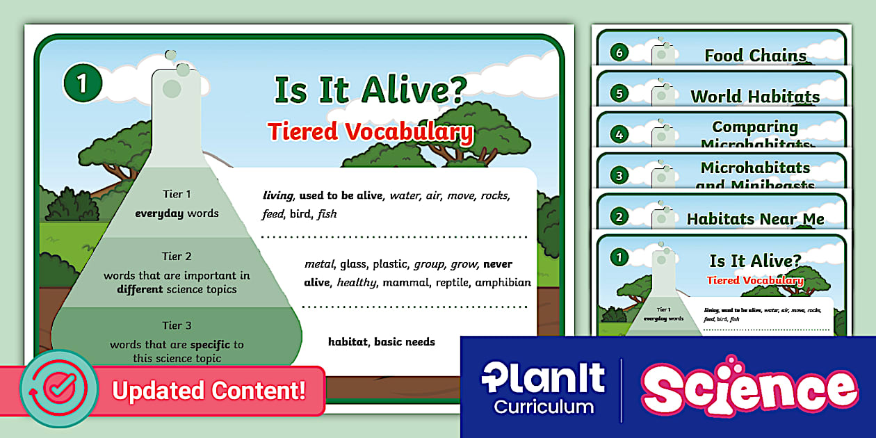 Y2 LTaTH: Tier 1, 2 and 3 Vocabulary Posters (teacher made)